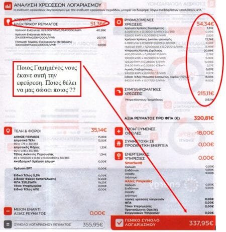 ΜΕΧΡΙ ΠΟΤΕ ΘΑ ΑΙΣΧΡΟΚΕΡΔΟΥΝ ΕΙΣ ΒΑΡΟΣ ΤΟΥ ΕΛΛΗΝΑ ΚΑΤΑΝΑΛΩΤΗ - Sahiel.gr ...